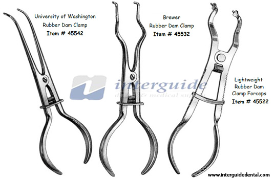 Rubber Dam Instruments
